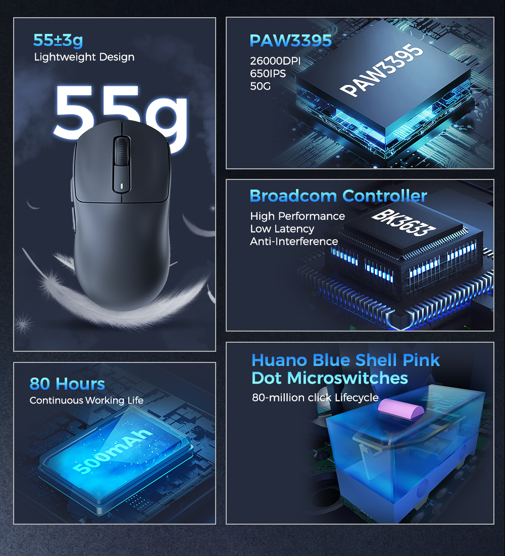 KYSONA M600 Gaming Mouse Wireless Ultra-light Weight 55g PAW3395 Sensor ...