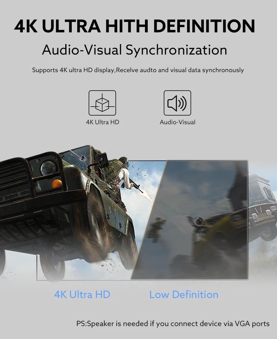 50 Meters Wireless Screen Sharing Device 2.4G/5G 1080P Video&Audio HDMI ...