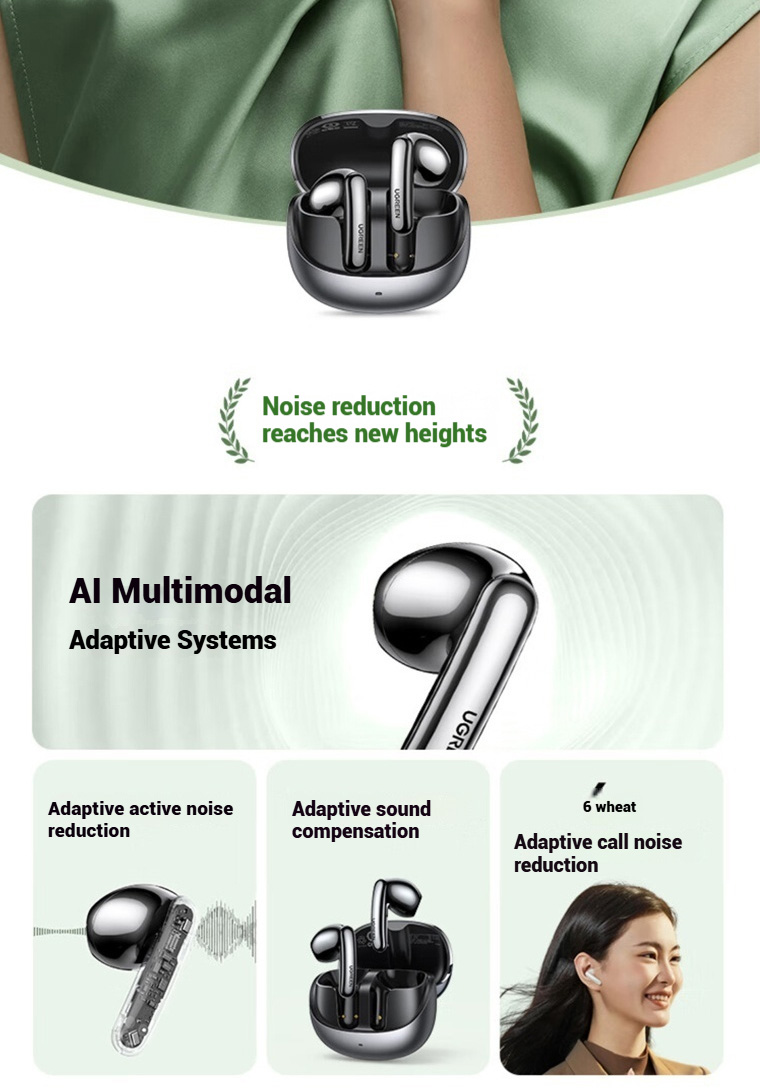 UGREEN Hitune H6 Pro Bluetooth Headphones Semi-in-ear Active noise ...