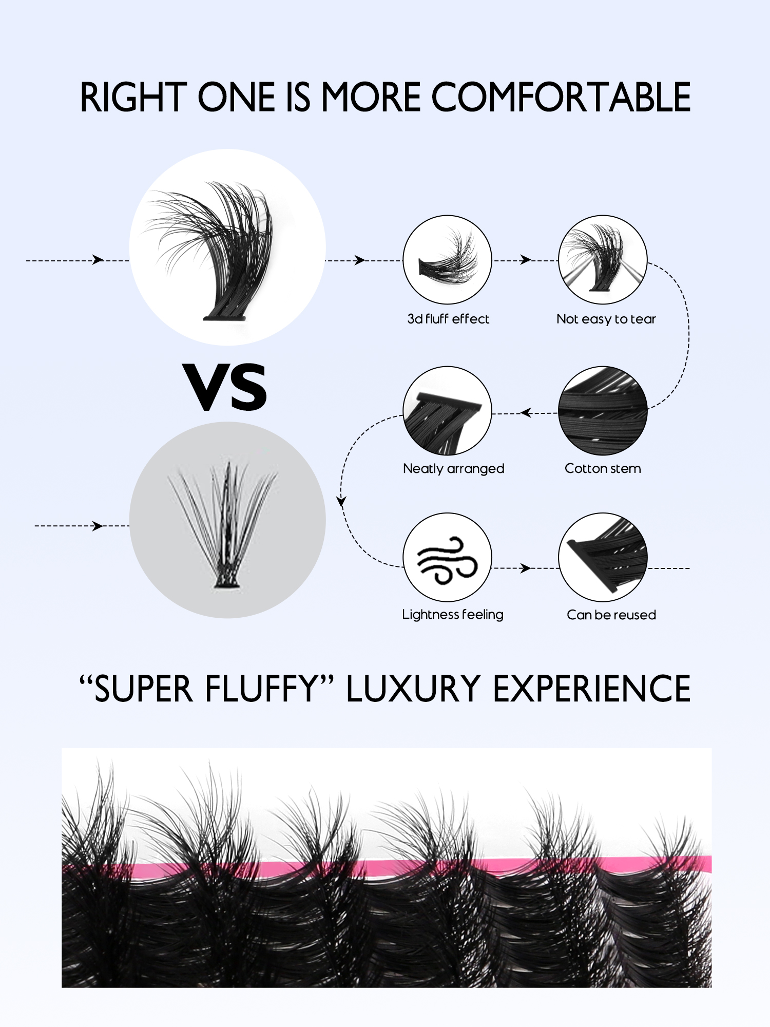 GROINNEYA Cluster Lashes Kit Fluffy Thick Eyelas Volume Mixed Tray Faux ...