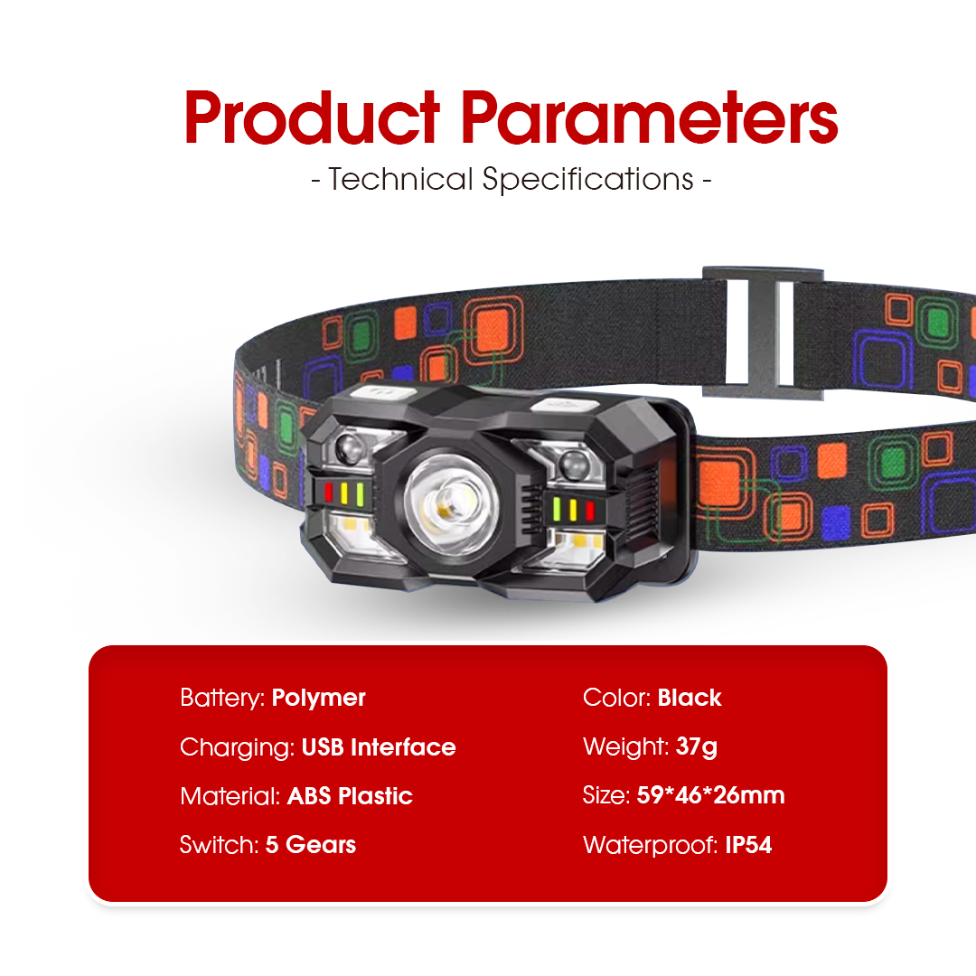 NSS LED Headband Rechargeable Flashlight Large Floodlight Night Fishing ...