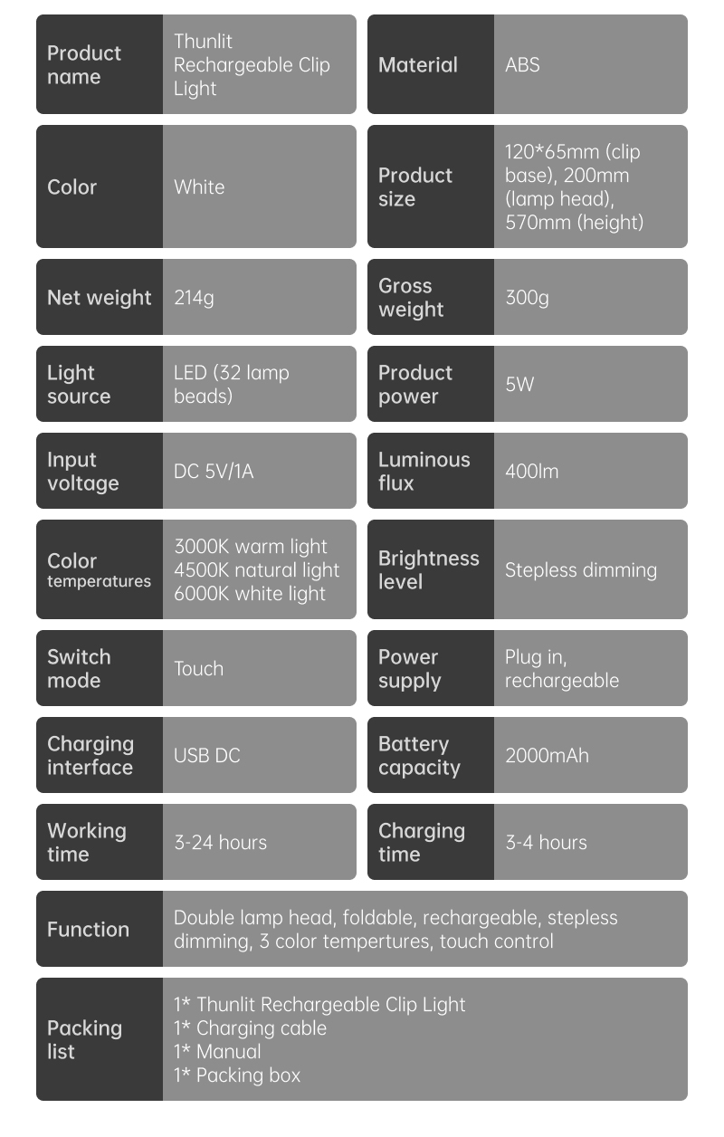 Thunlit Rechargeable Clip Light 2000mAh Double Headed LED Dimmable ...