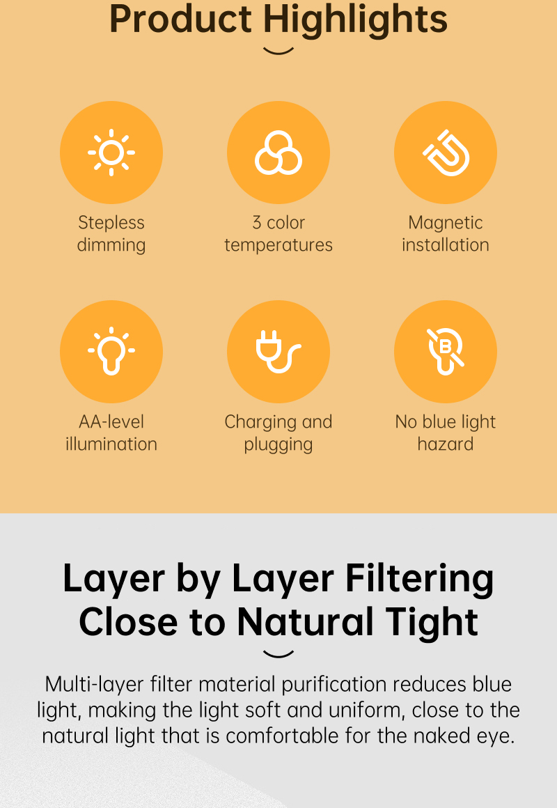 Thunlit Hanging Reading Light USB Rechargeable 1250mAh Magnetic Mini ...