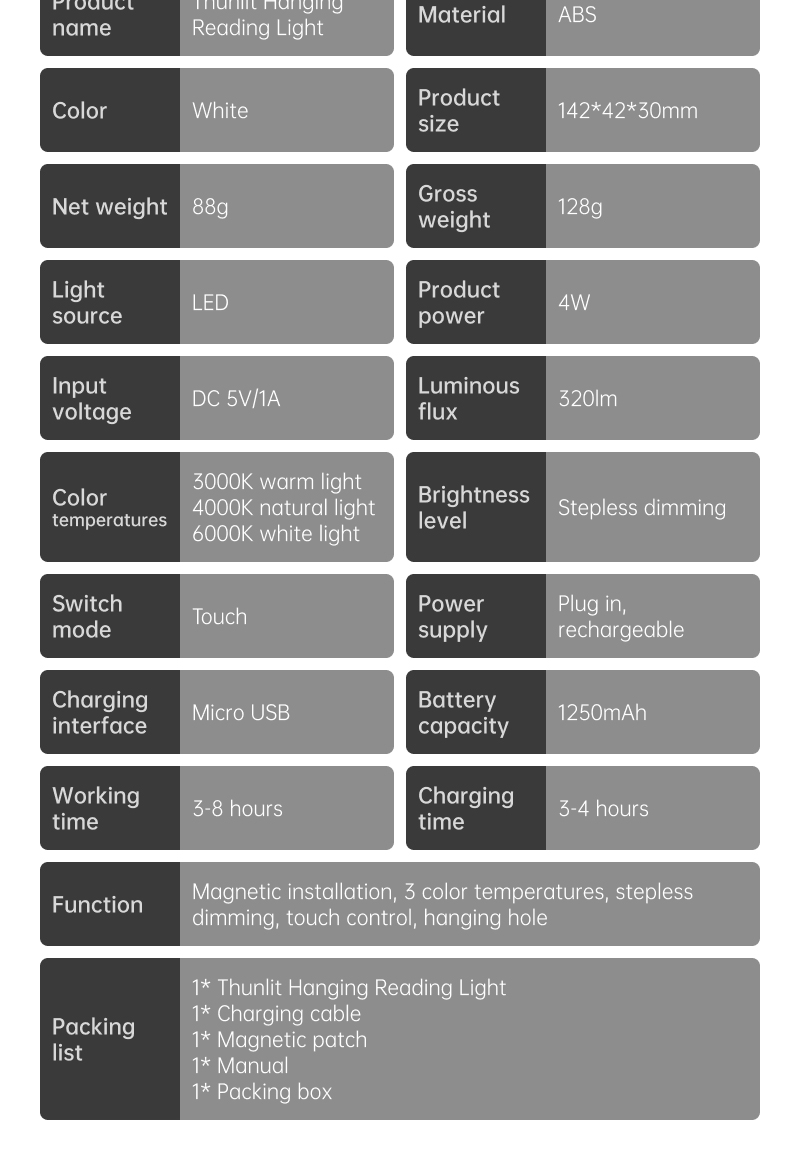 Thunlit Hanging Reading Light USB Rechargeable 1250mAh Magnetic Mini ...