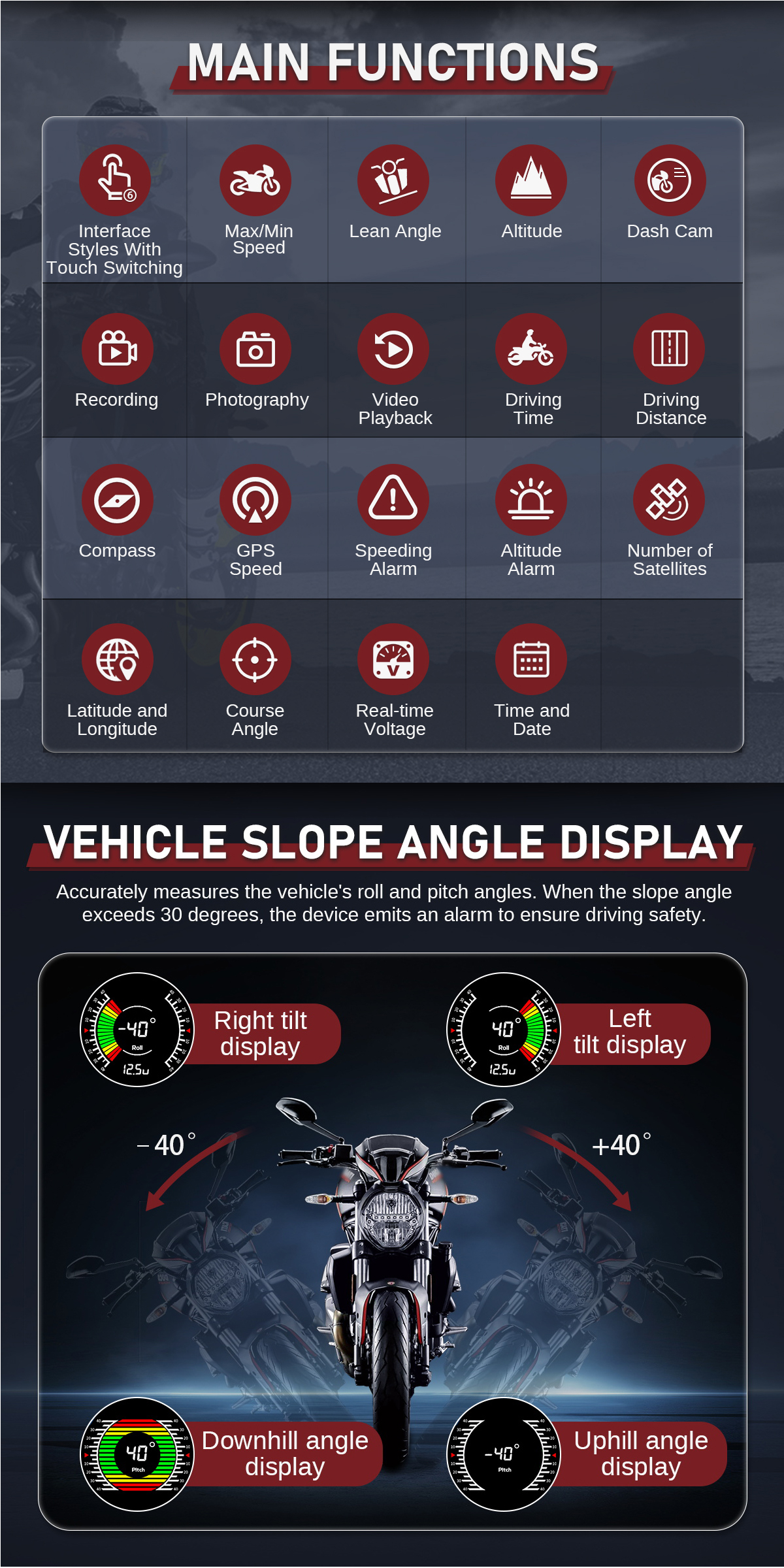 FXTUL F6 Motorcycle Dash Dual 1080P Motorcycle DVR 110° Angle ...