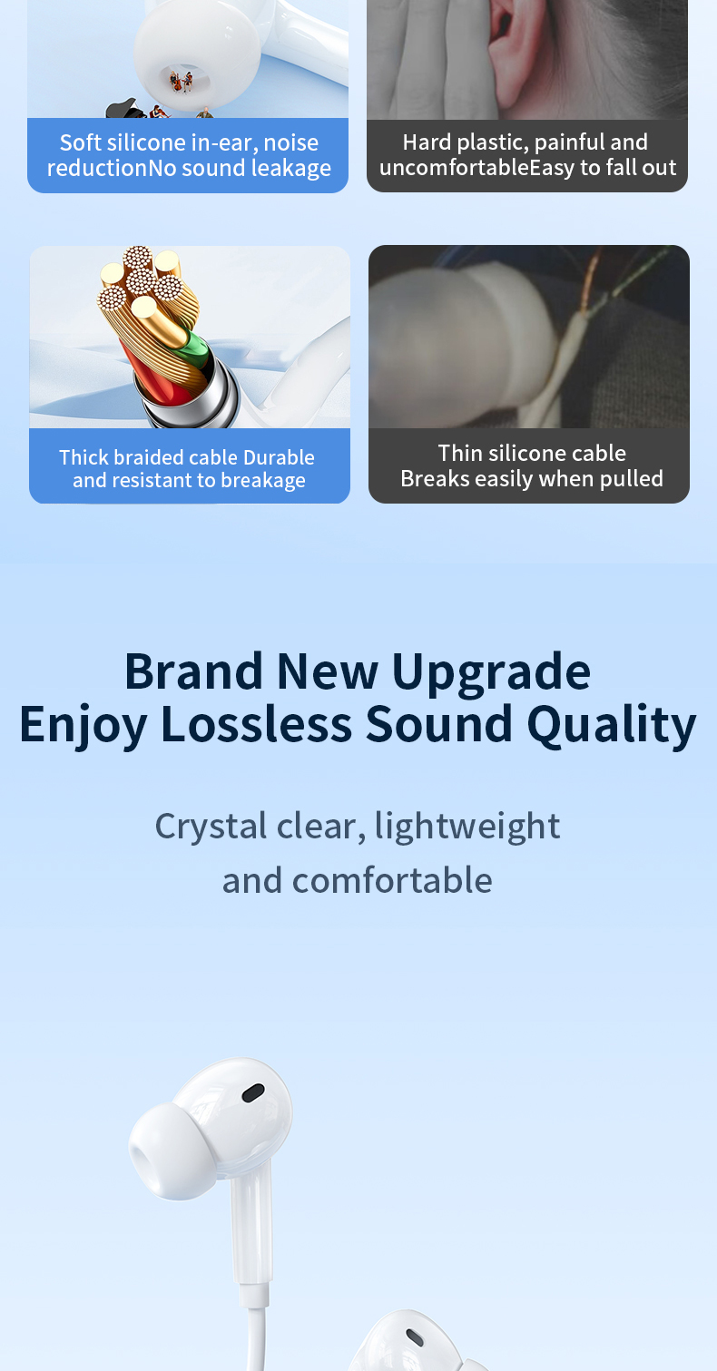 Tranyoo R15 Wired Headphones Earbud Type Noise Reduction HIFI Headset 3.5mm Type C iPh Earphones ...