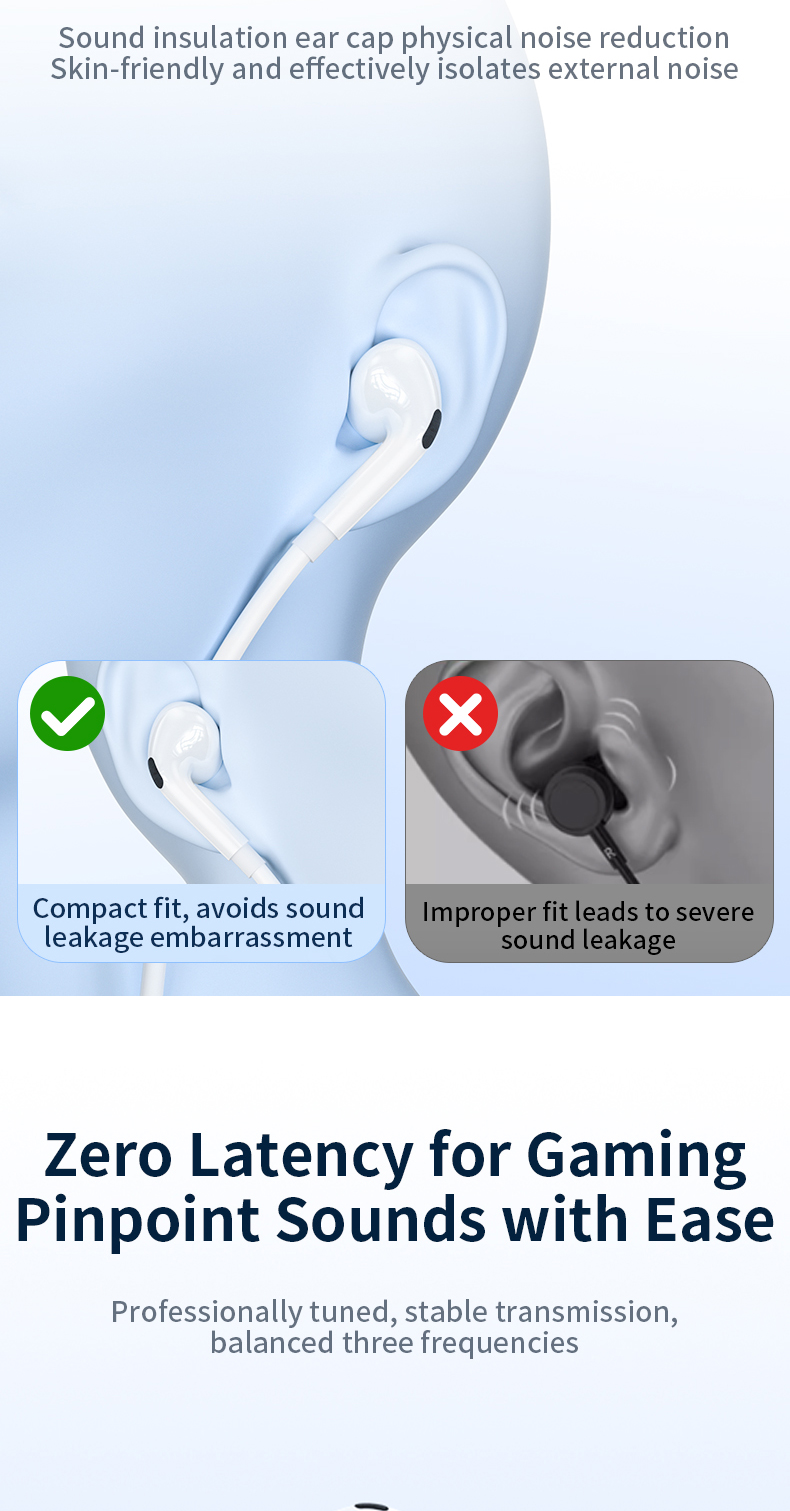 Tranyoo R15 Wired Headphones Earbud Type Noise Reduction HIFI Headset 3.5mm Type C iPh Earphones ...