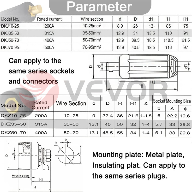 Welding Cable Connector thai style Threaded Plug and Socket Set welding ...