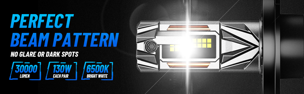 Novsight High brightness series N95 LED Car Headlight H4 H7 H11 9005 ...