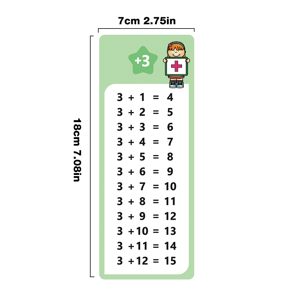 15pcs Addition Flashcards for Kids, Math Flashcards 1-12 Times Addition ...