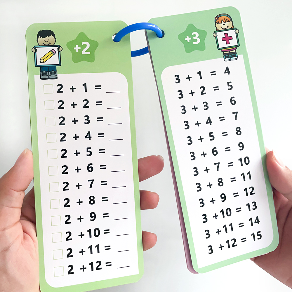 15pcs Addition Flashcards for Kids, Math Flashcards 1-12 Times Addition ...