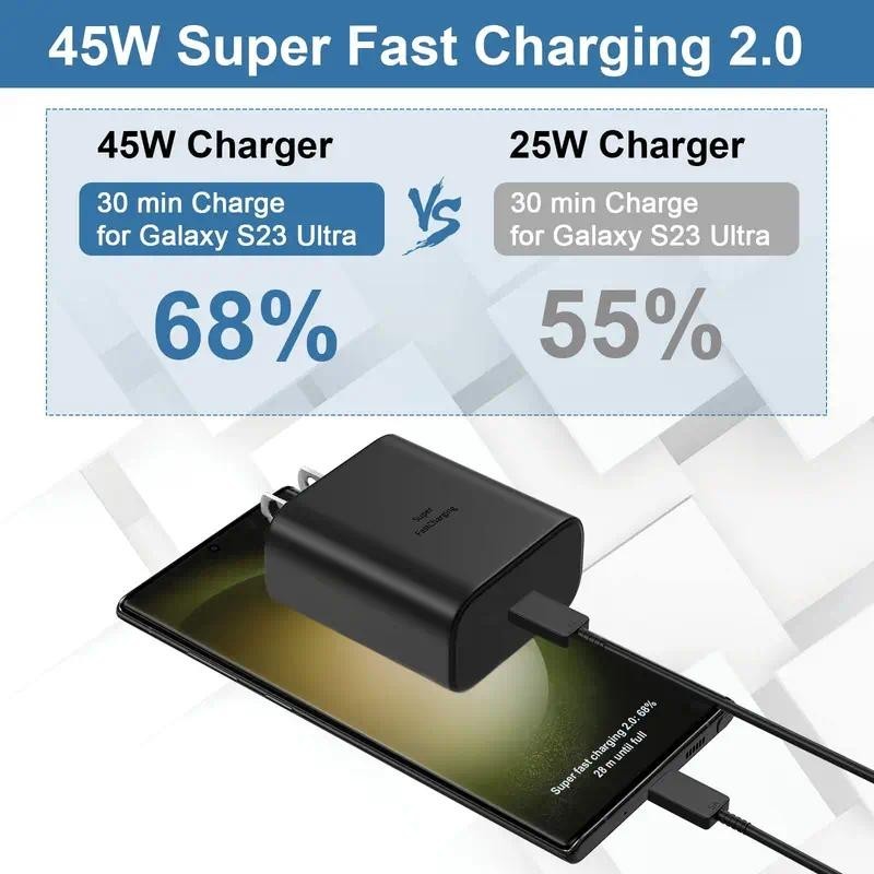 45W Super Fast Charging 2.0 Charger for Samsung Galaxy S24 S23 S22 S21 ...