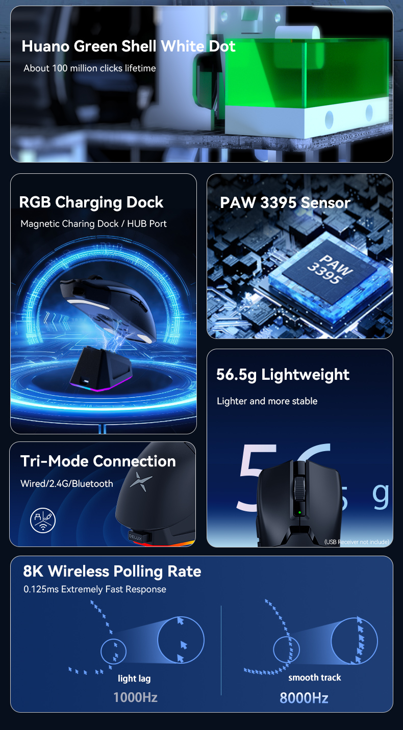 DELUX M800PRO PLUS PAW3395 8000Hz Rechargeable 400mAh up to 26000 DPI Lightweight 57g ...