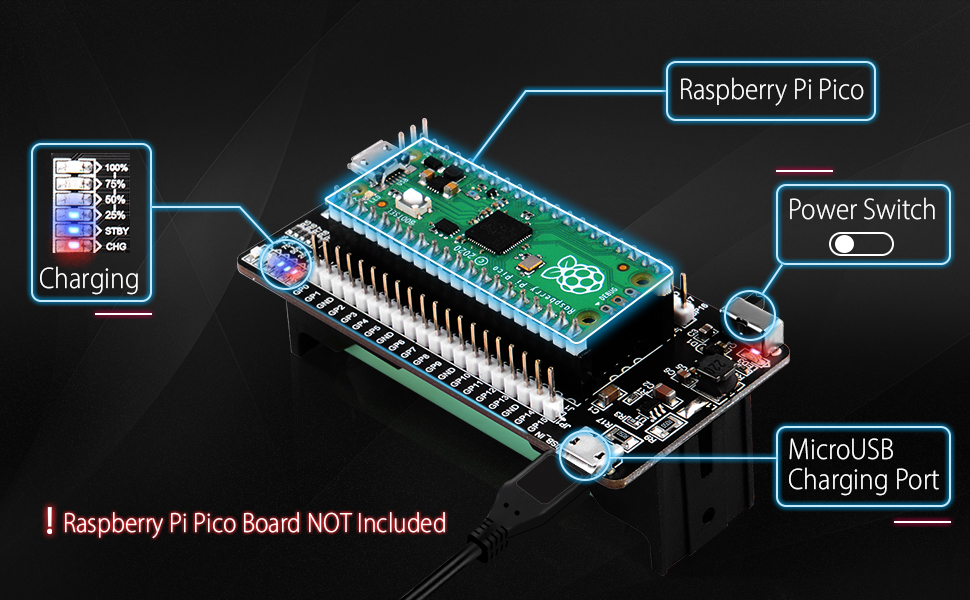 52Pi Raspberry Pi Pico / Pico W/2W UPS Power Supply Uninterruptible UPS ...