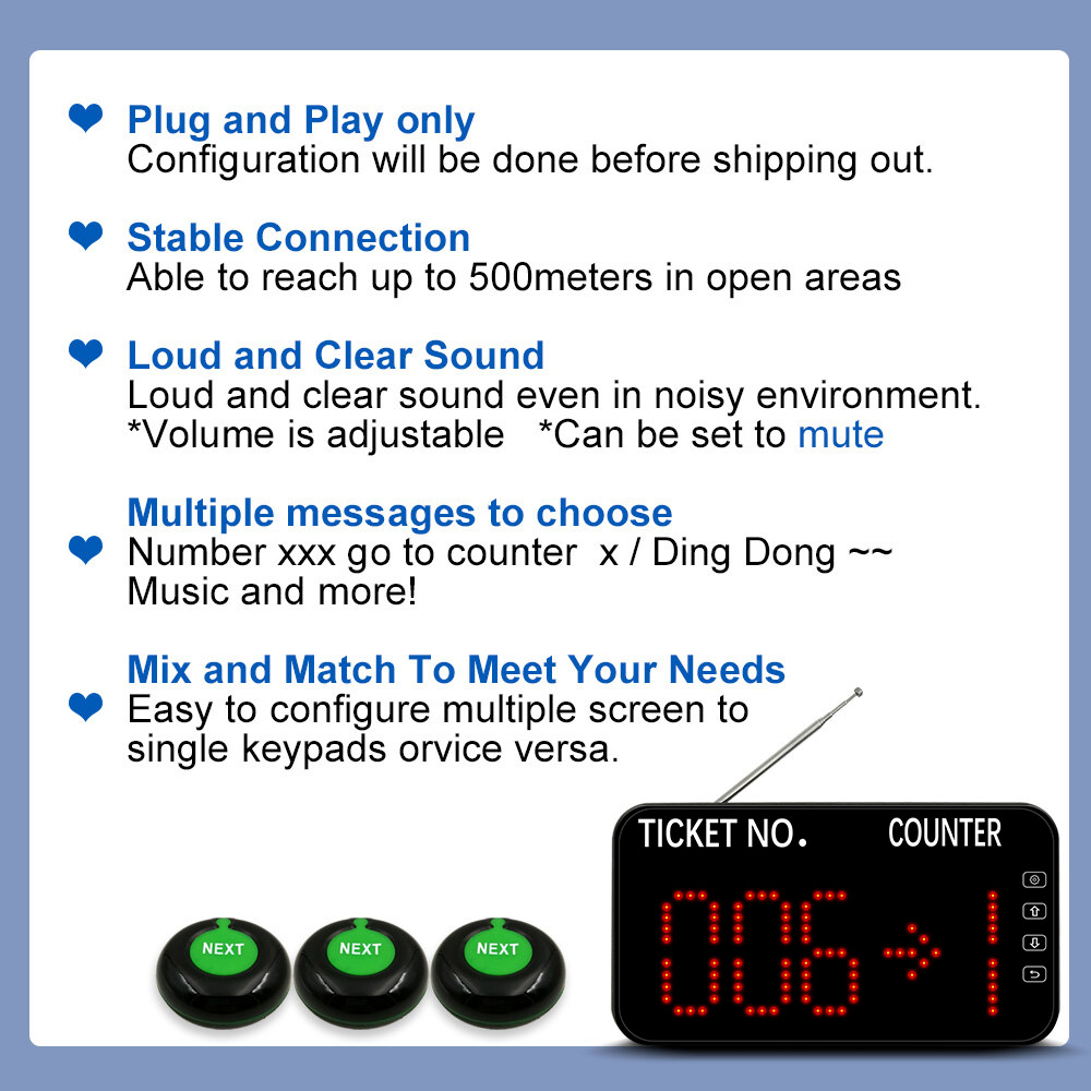 Queueing Number System for Clinic Kitchen Office Consult Room Counter ...
