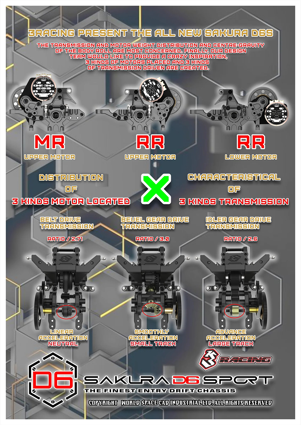 3Racing Sakura D6 SPORT RWD KIT 1/10 RC Electric Remote Control Model ...