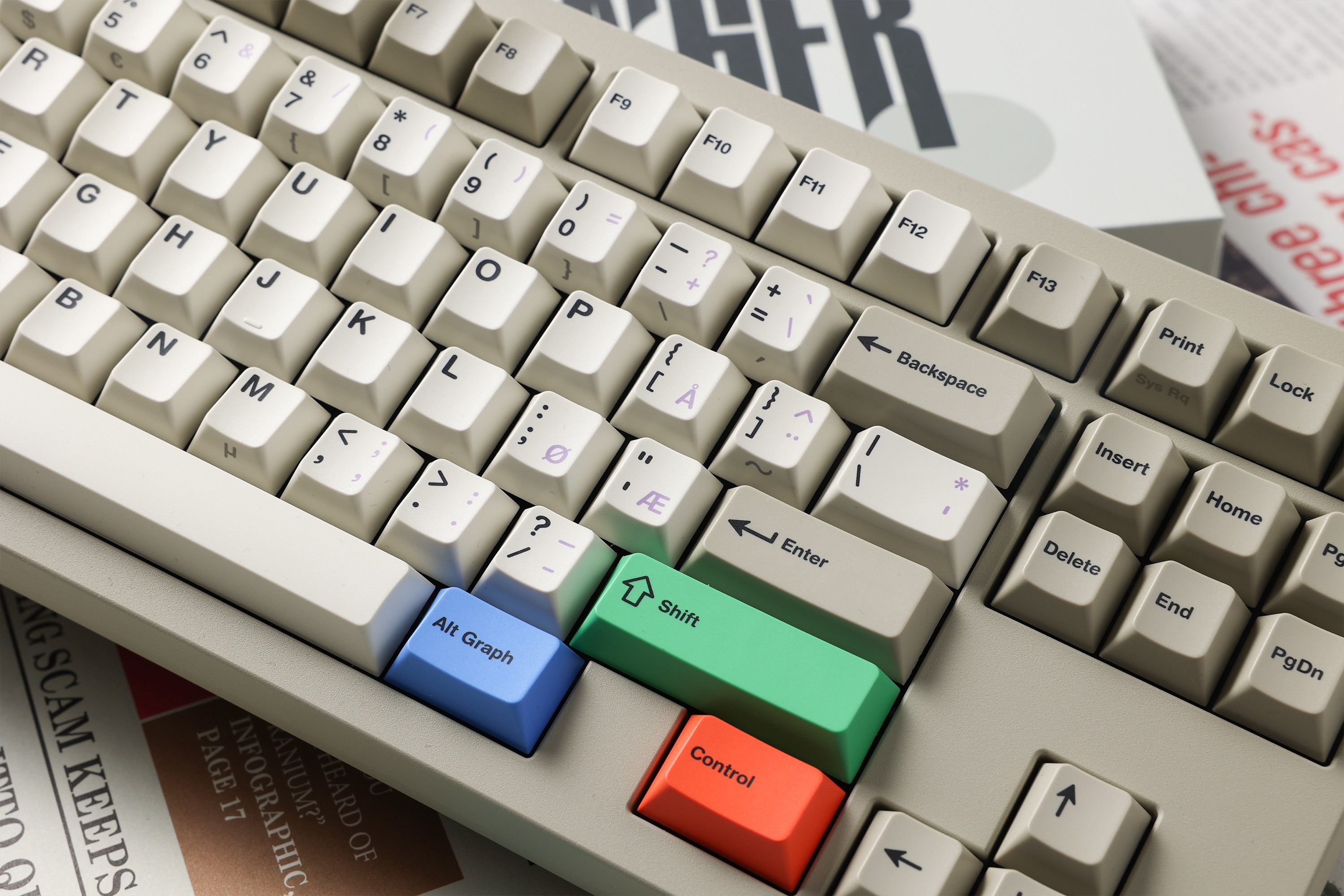 PBTfans Doppelganger Scandinavian Keycap Set | Shopee Philippines