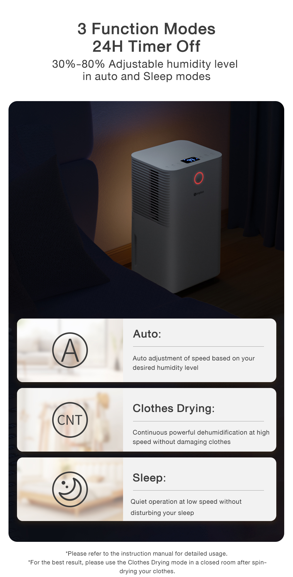 Simplus Compressor Dehumidifier for Room Dehumidify up to 12L/Day Auto ...