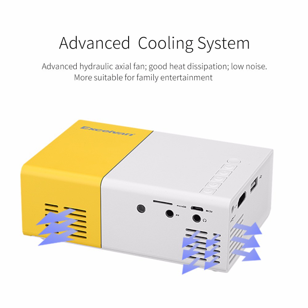 YG300 Ultra Portable Mini LED Pico Projector YG300 Pro for Home HDMI ...