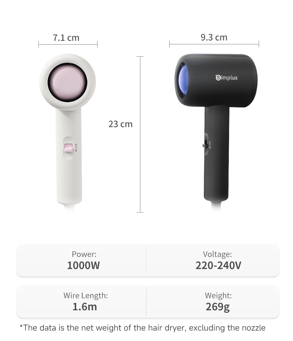 Simplus Hair Dryer Travel Hair Dryer Fast Dry 1000W Compact Lightweight ...
