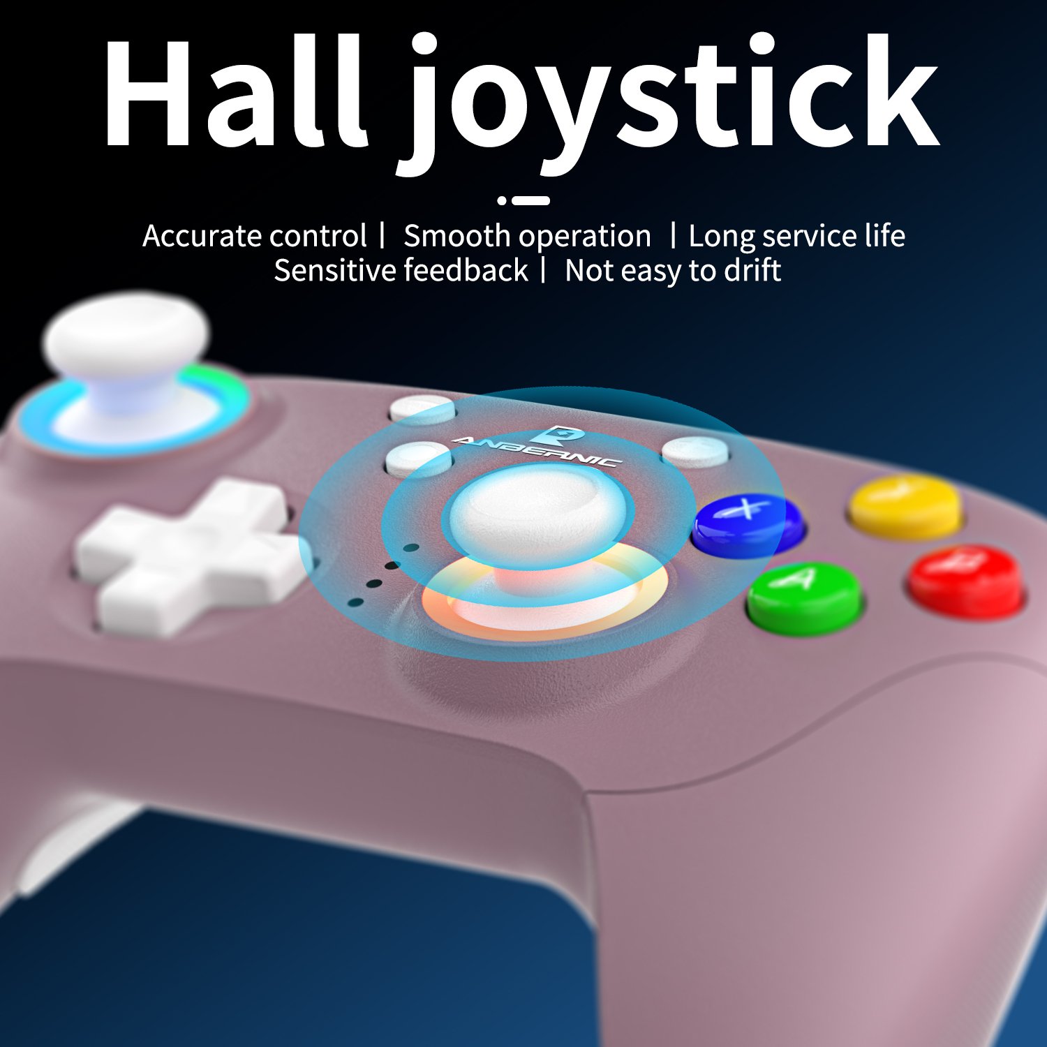 New arrival ANBERNIC RG P01 game controller computer version supports ...