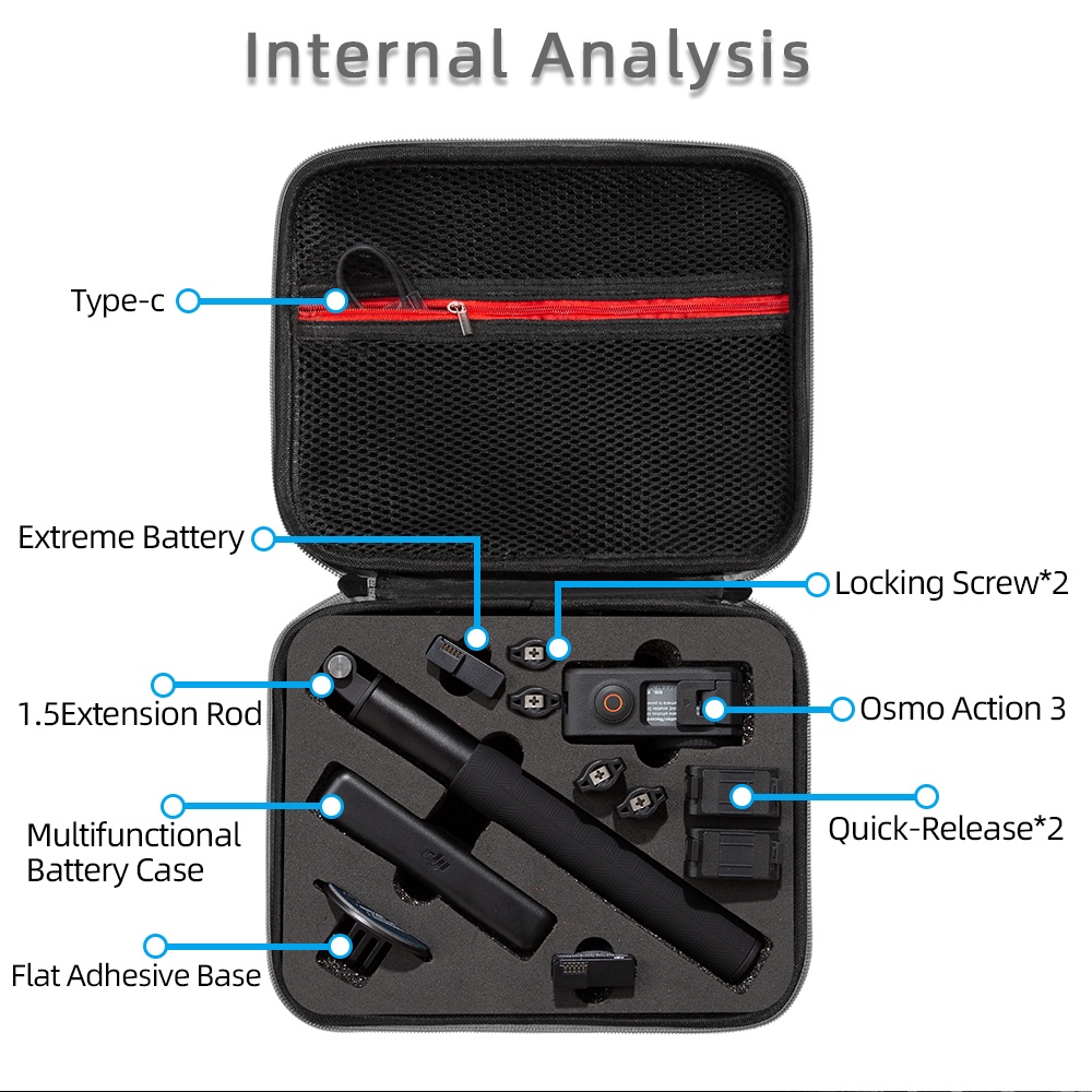 【LOCAL SHIP】For DJI Action 5 Pro box For DJI Action 3/Action 4 Storage ...