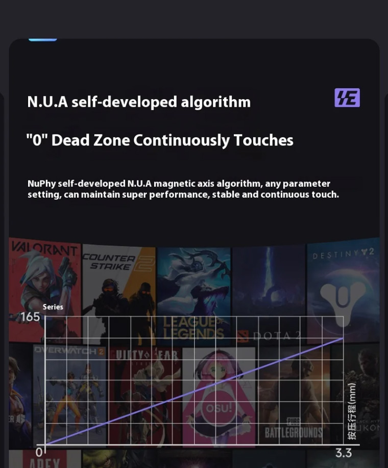 NuPhy Air75 HE wired Aluminum alloy game magnetic axis keyboard, 8k ...