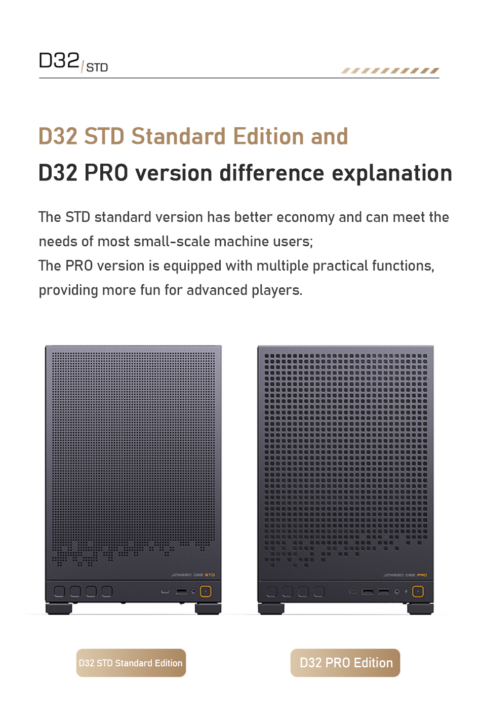 JONSBO D32 STD/PRO Version MINI Desktop Case for MINI-ITX/M-ATX/M-ATX ...