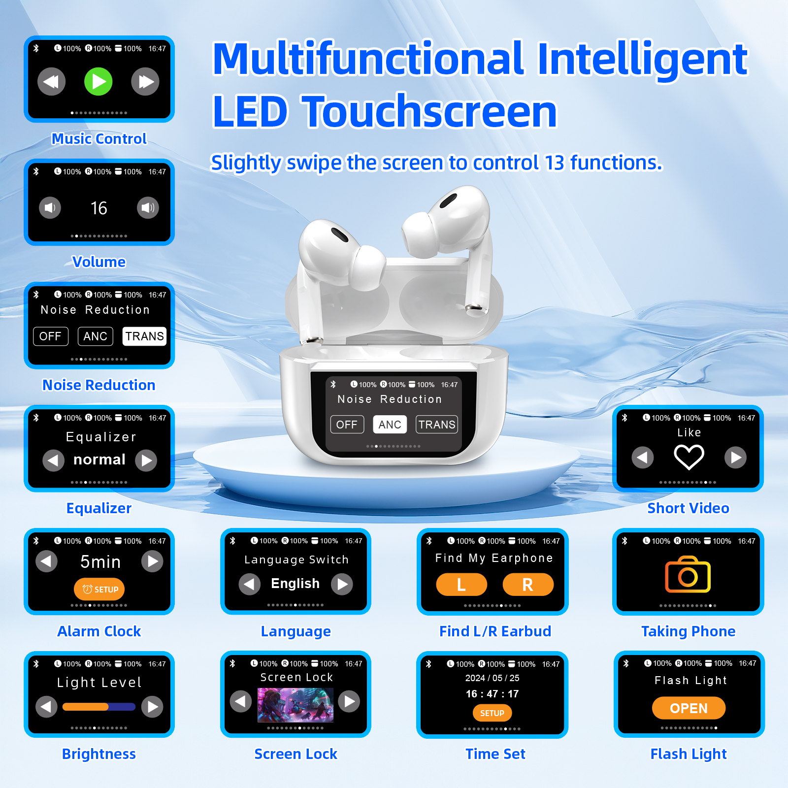 GOOJODOQ Screen Bluetooth Earphones with Microphone Wireless Earpods ...