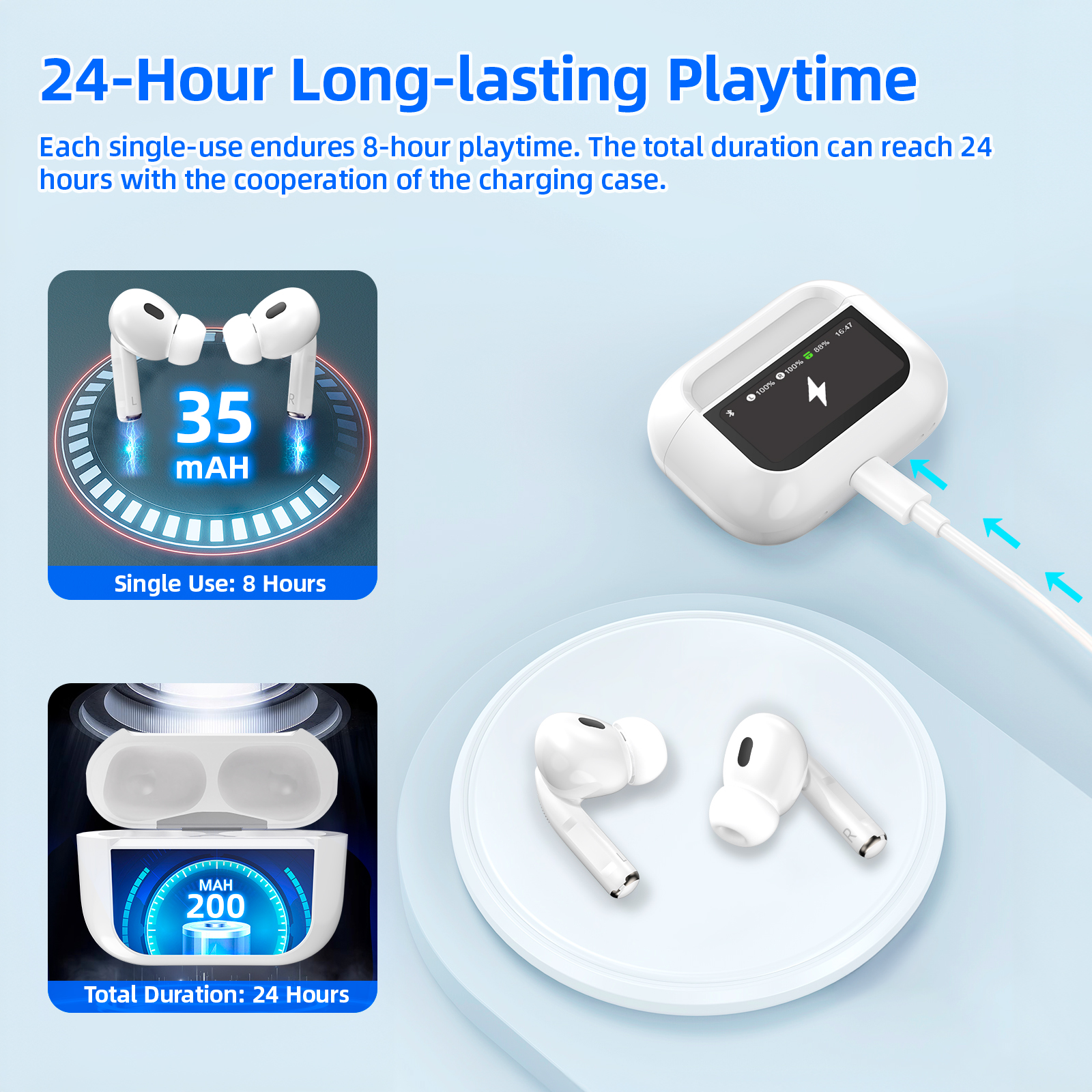 GOOJODOQ Screen Bluetooth Earphones with Microphone Wireless Earpods ...