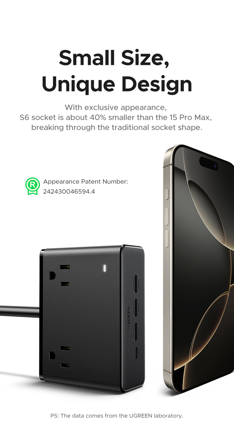 UGREEN S6 Magic Cube Socket plug-in board with USB multi-function plug ...