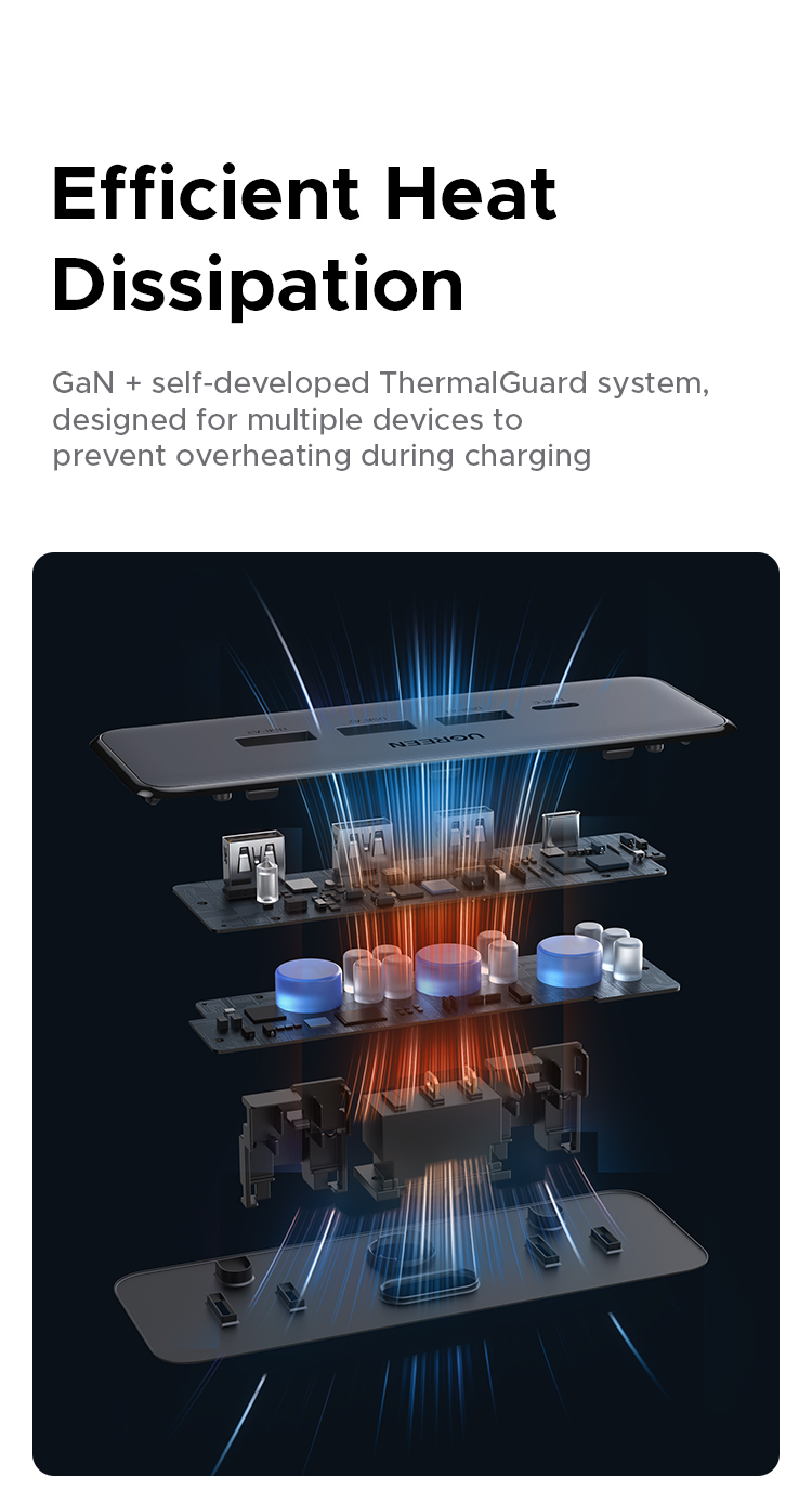 UGREEN S6 Magic Cube Socket plug-in board with USB multi-function plug ...