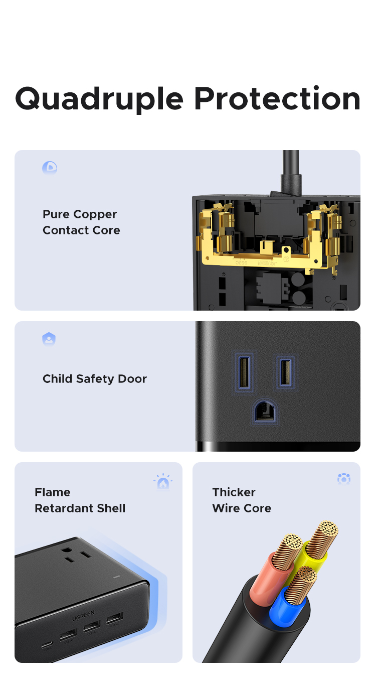 UGREEN S6 Magic Cube Socket plug-in board with USB multi-function plug ...