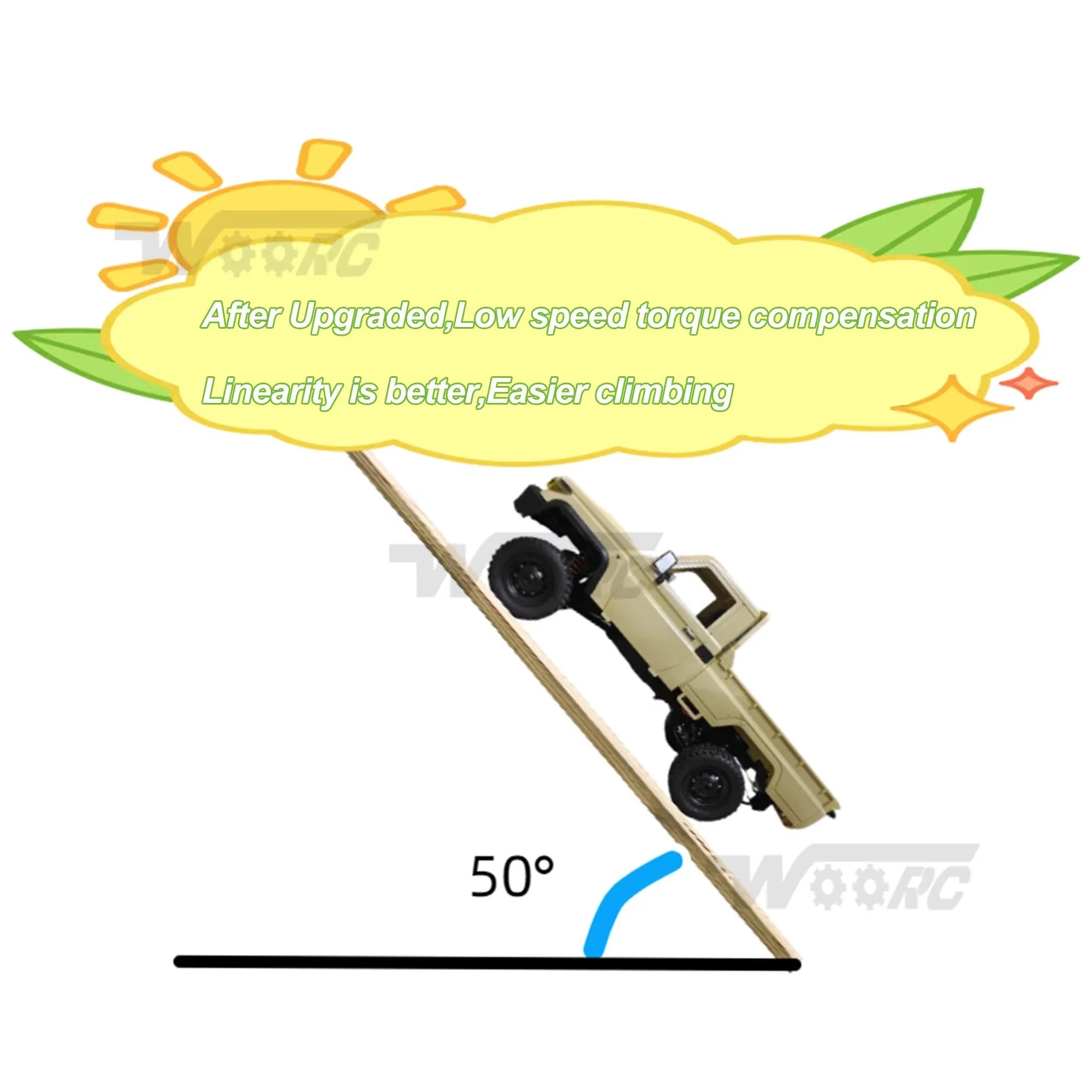 NEEBRC 2322 2600KV Brushless Motor AM32 45A Waterproof Outrunner RC ...