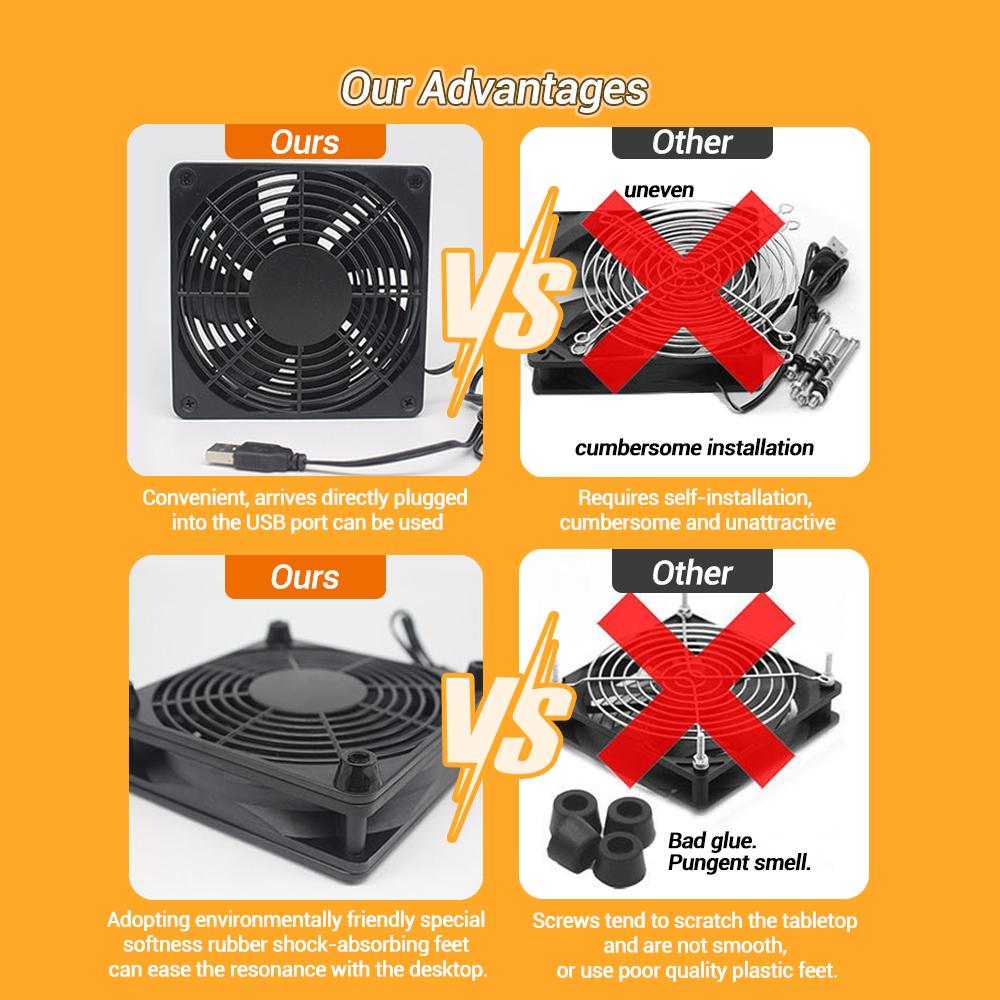 1200RPM USB Router Fan Wifi Modem Cooling Rack Router Cool 120CM Wire ...