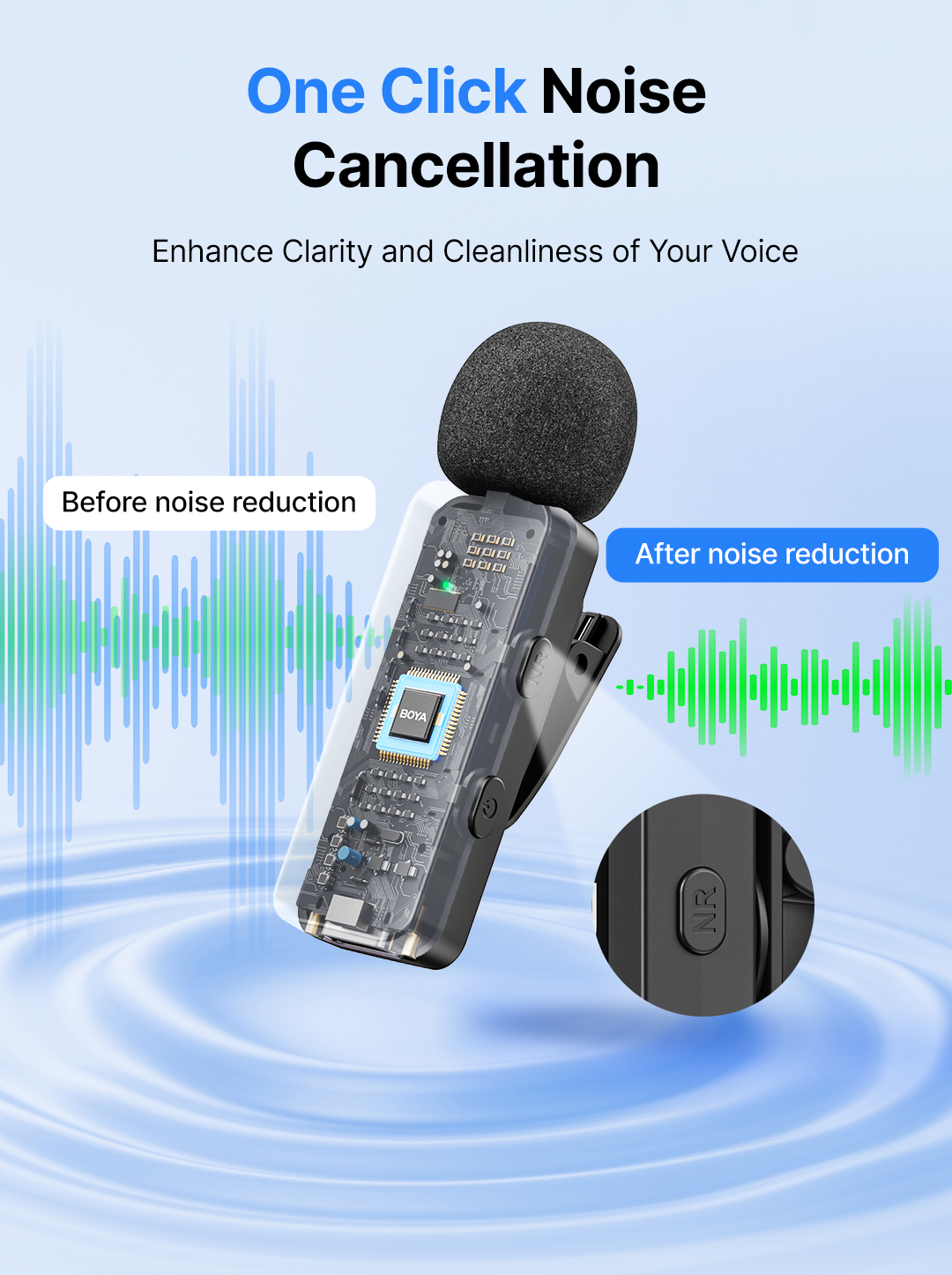 BOYA BY-V1/V2 Wireless Microphone Lapel Noise Cancelling Mic for ...