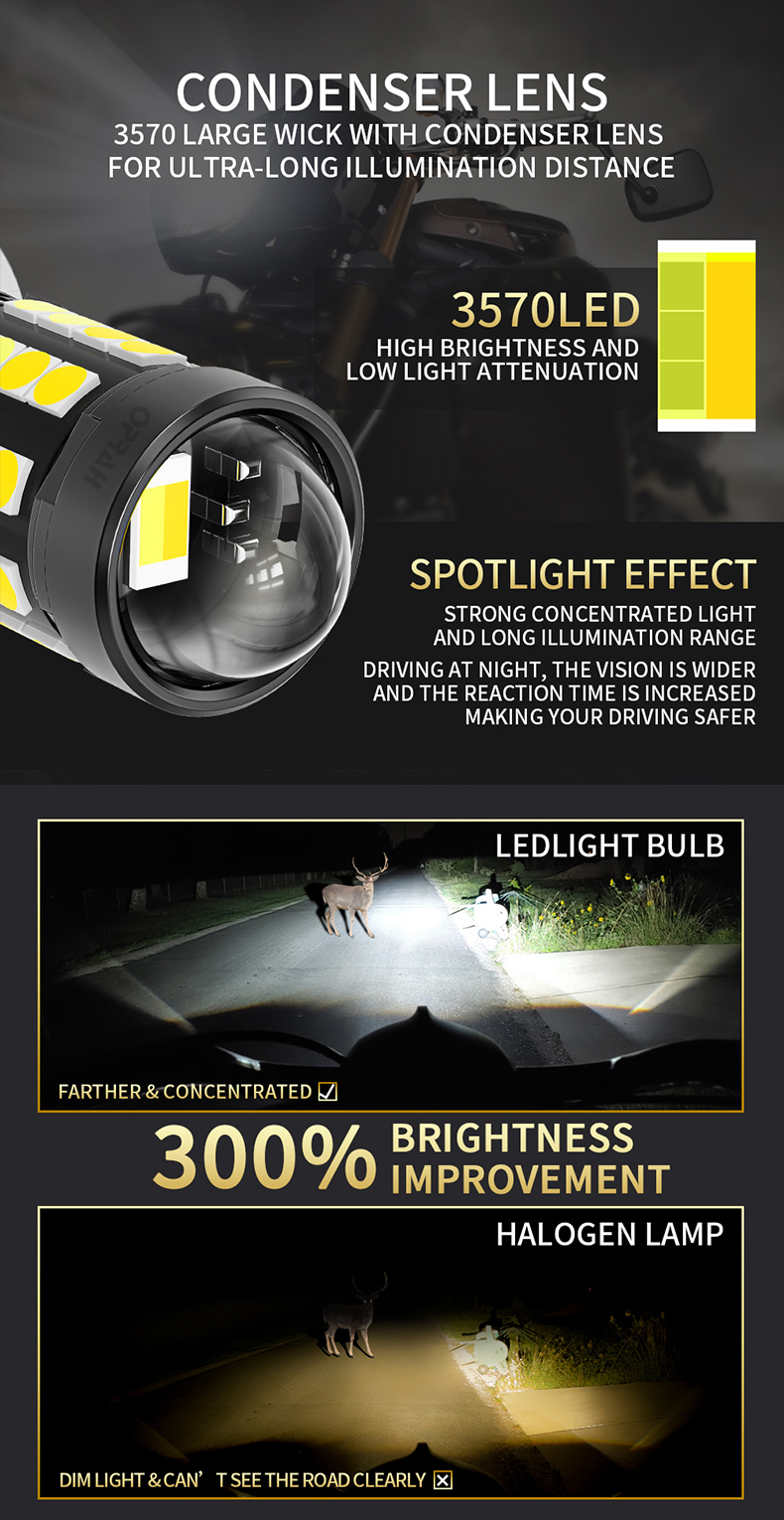 Super Bright T19 LED Headlight P15D Motorcycle Headlight High Low Beam ...