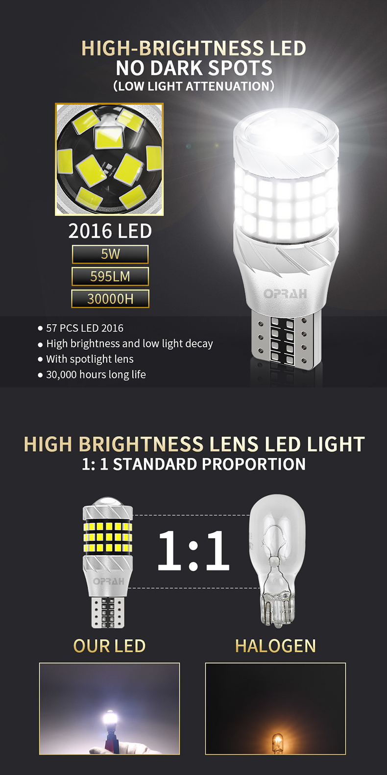 Oprah 2pcs T15 LED Bulb 2016 57SMD Car LED Bulb Replacement Bulb Parking Light Reversing Light ...