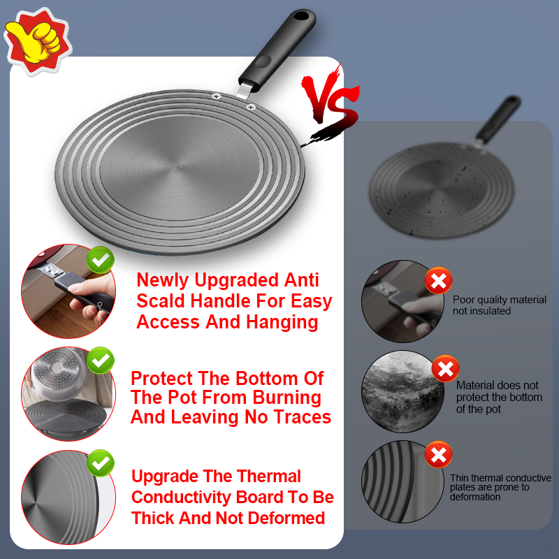 24CM/28CM Heat Conductor 4MM Thickness Defrost Tray Aluminium Thawing ...