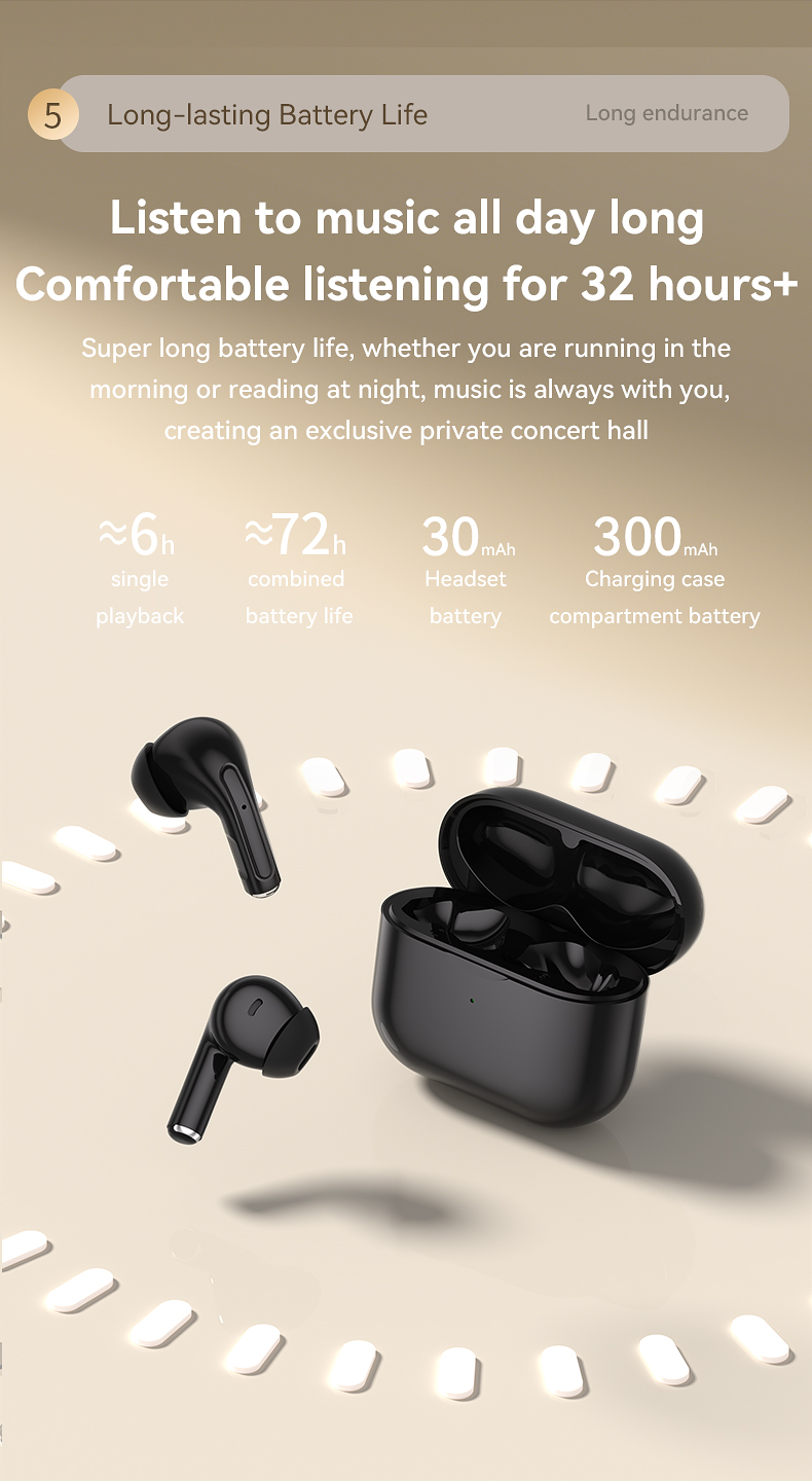 [Freebies]Realneo Neo 6 Max TWS Bluetooth Earphone HiFi Stereo Sound ...