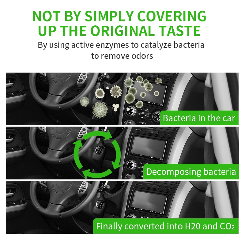 Kparts 150ml Car Air Perfume Spray Interior Air Freshener Car Interior ...