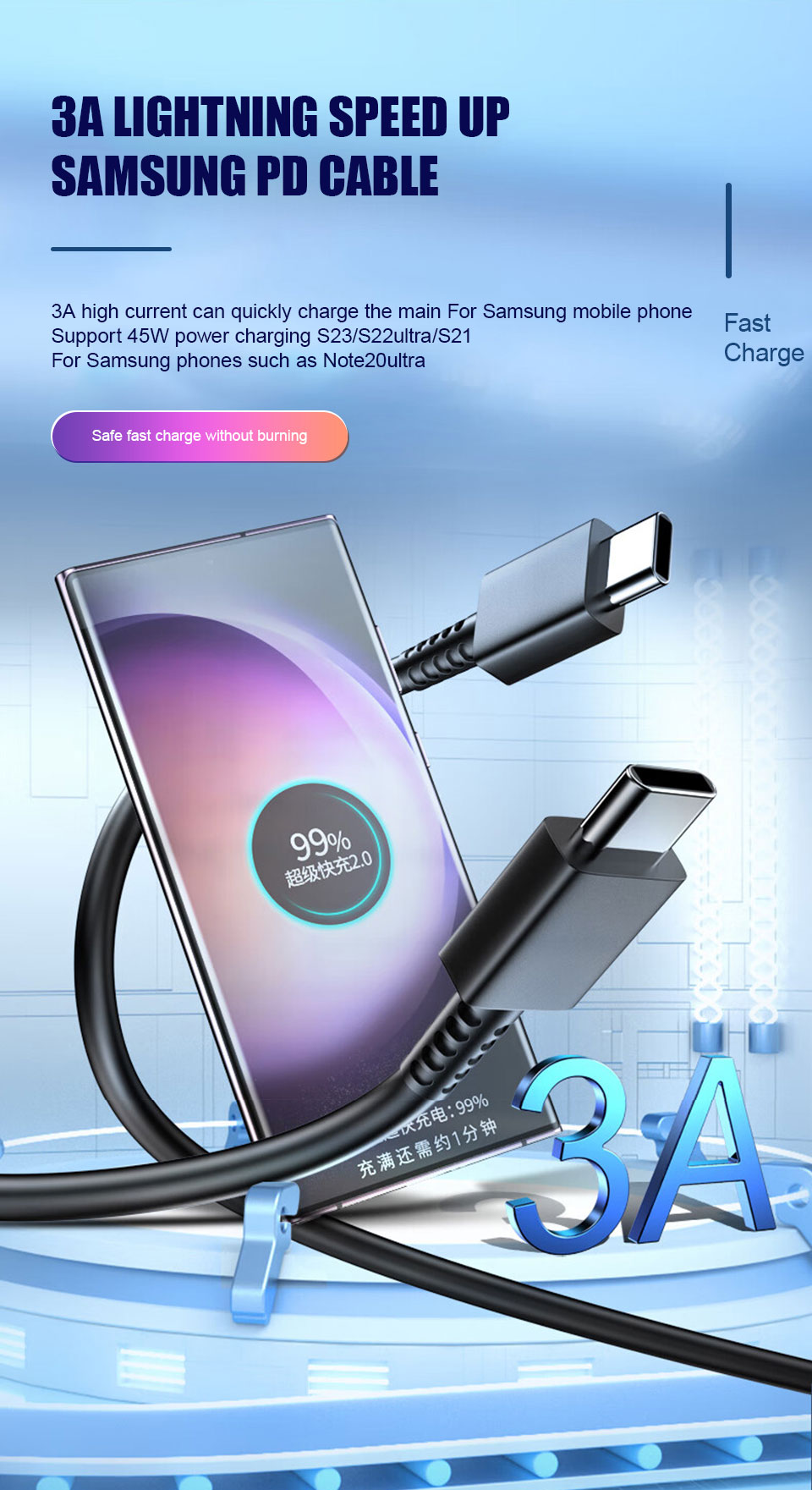 For Samsung Galaxy Data Cable Type-C to Type-C 45W Fast Charger for ...