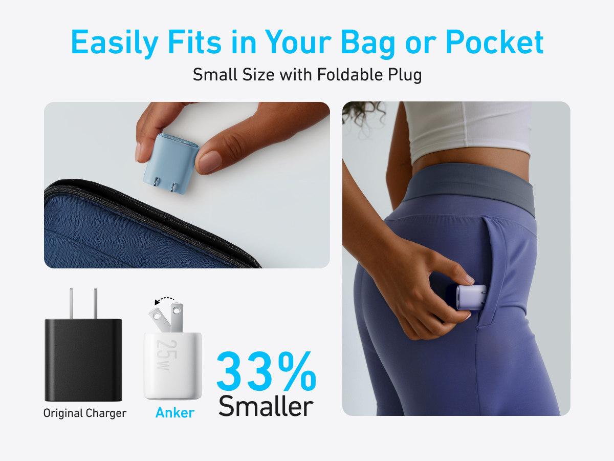 Anker 25W USB C Charger Block, Compact and Foldable, Supports PPS Fast ...