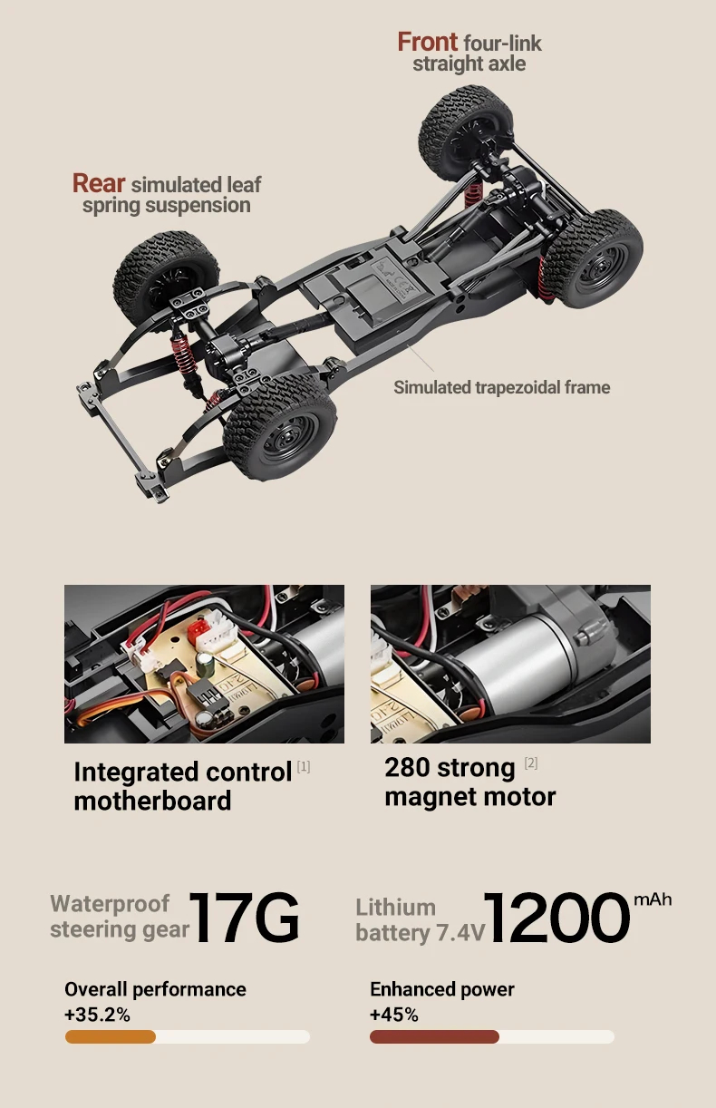 Ready stock MNRC 2.4G MN82 MN82 Pro MN82S 1:12 Supertourer Full Scale ...