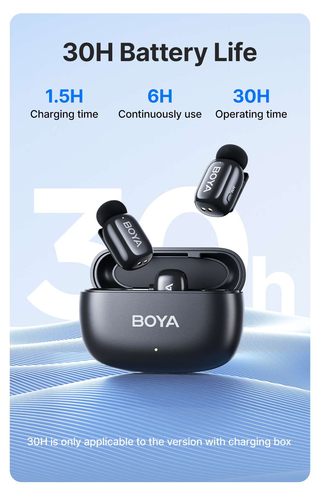 BOYA mini Wireless Microphone AI Noise Cancellation Mini Mic for ...