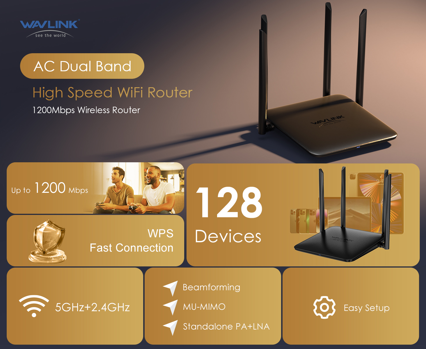 WAVLINK Wireless Router AC1200 Dual Band 2.4GHz+5GHz Long Range Wifi ...