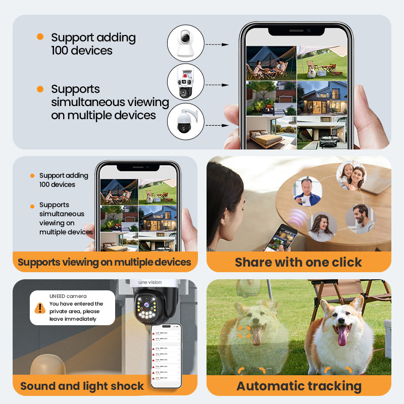 UNEED Outdoor CCTV Camera 360 4K Night Vision Wireless No WIFI Needed ...