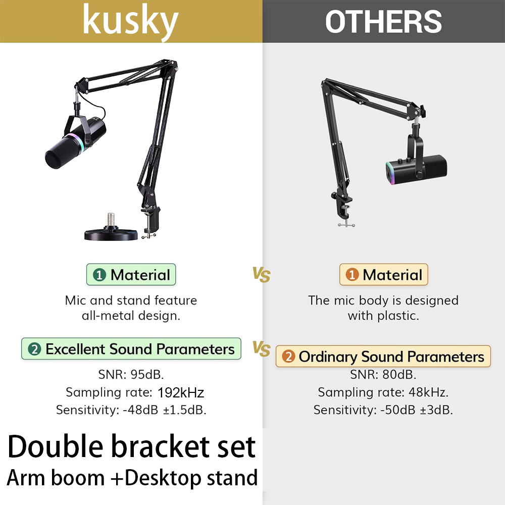 Kusky FS200 USB condenser mic Dynamic Microphone Podcast Microphone ...