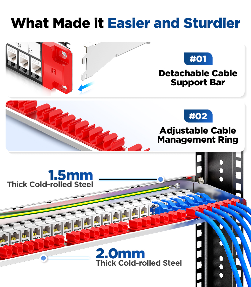 AMPCOM Patch Panel , 24 Port Patch Panel Pass Through, RJ45 UTP Thru ...