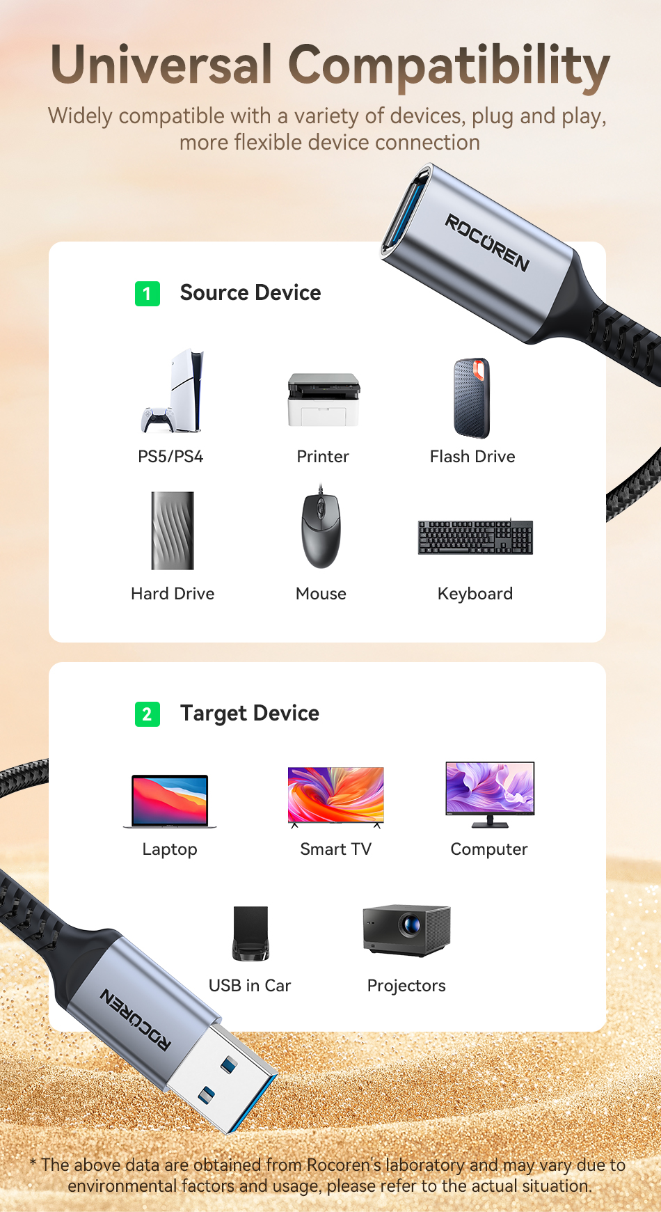 Rocoren USB 3.0 Male to Female Data Extension Cable | Shopee Philippines